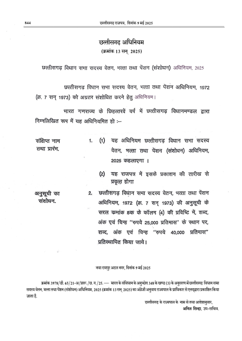 CG MLA PENSION HIKE : छत्तीसगढ़ में विधायकों की पेंशन और भत्ते में ...