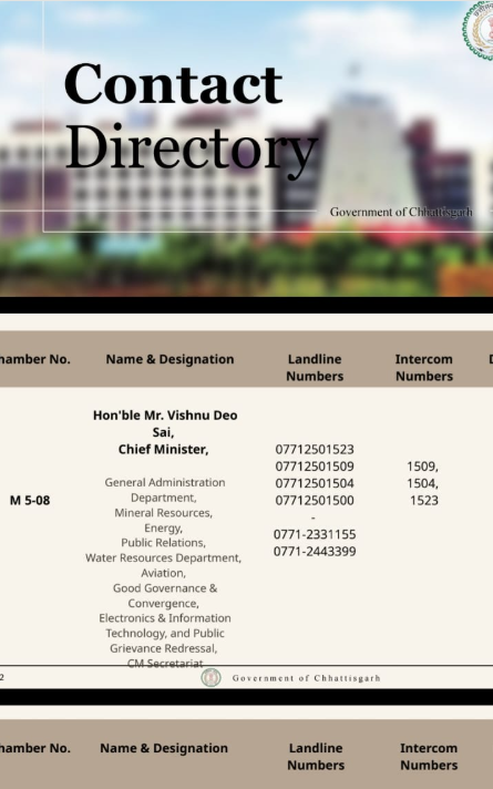 CG GOVERNMENT E-DIRECTORY : CM से अफसर तक सबके नंबर अब एक क्लिक पर ...